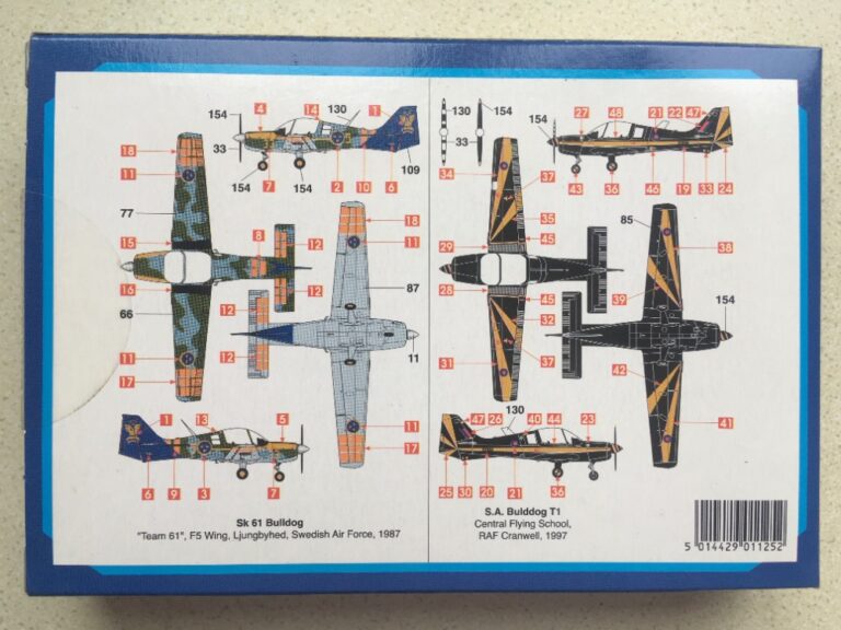 Series 0 – Vintage Airfix